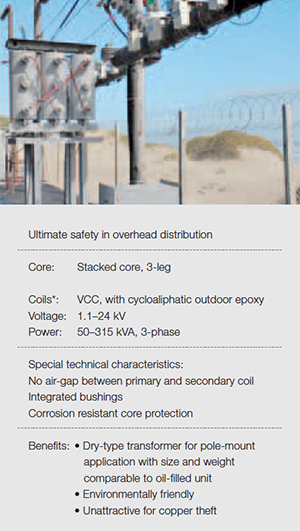 Outdoor Power Pole Transformers What Do You Need To Know About Power