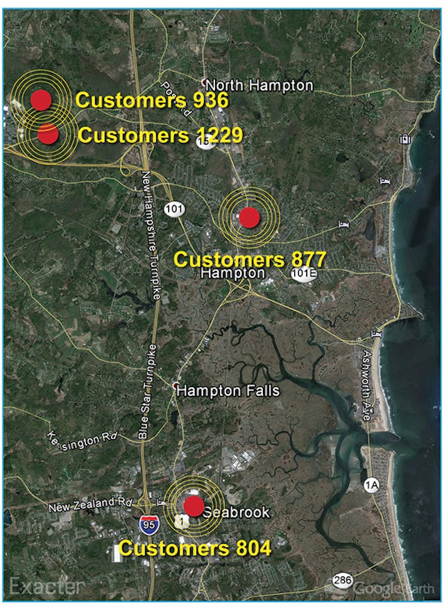 Failure: When and Where? | T&D World