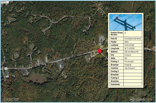 Failure: When and Where? | T&D World