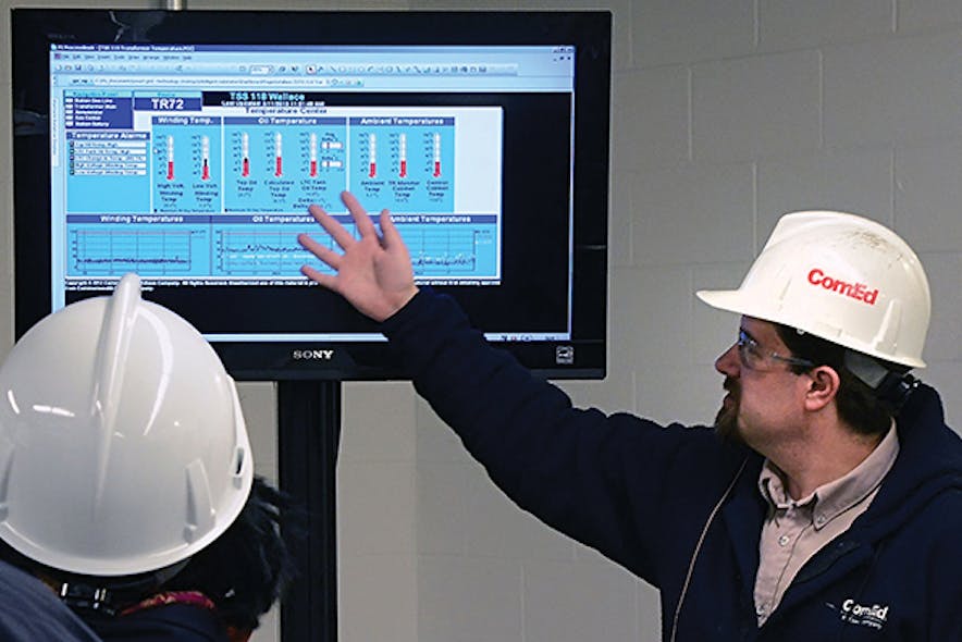 Evolution of ComEd Asset Management | T&D World