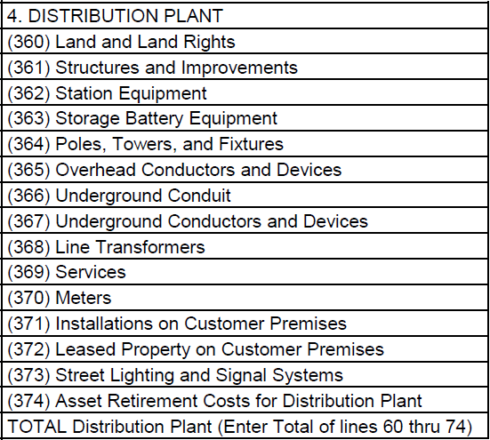 Working with FERC Form 1 Data | T&D World