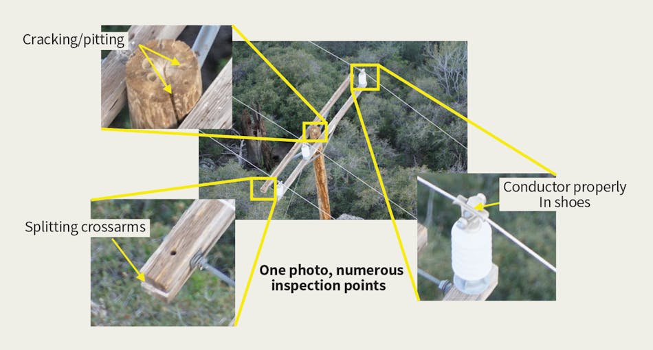 SCE Flies Drones for Inspections | T&D World