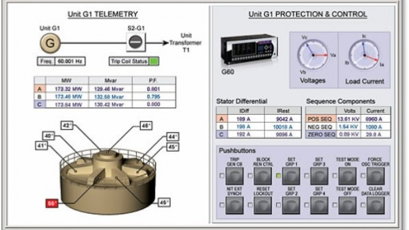 Universal Relay Provides Advanced Protection and Control for IEC ...