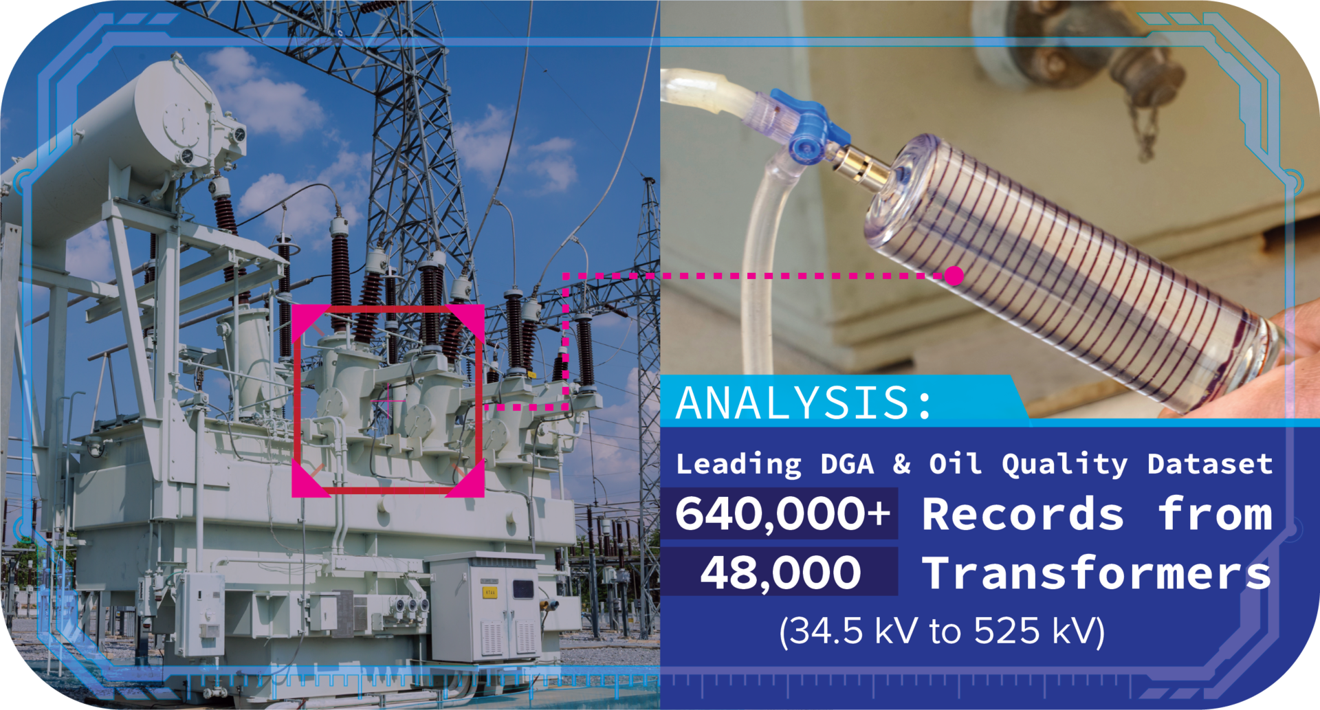 Is AI the Next Frontier for Transformer Assessment? | TD World