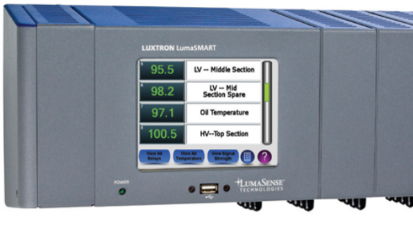 Fiber Optic Temperature Sensing System | TD World