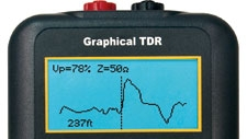 Time Domain Reflectometer | T&D World