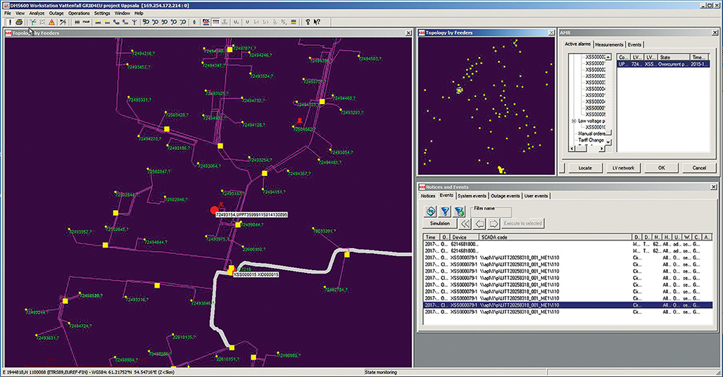 Monitoring Advances the Smart Grid | T&D World