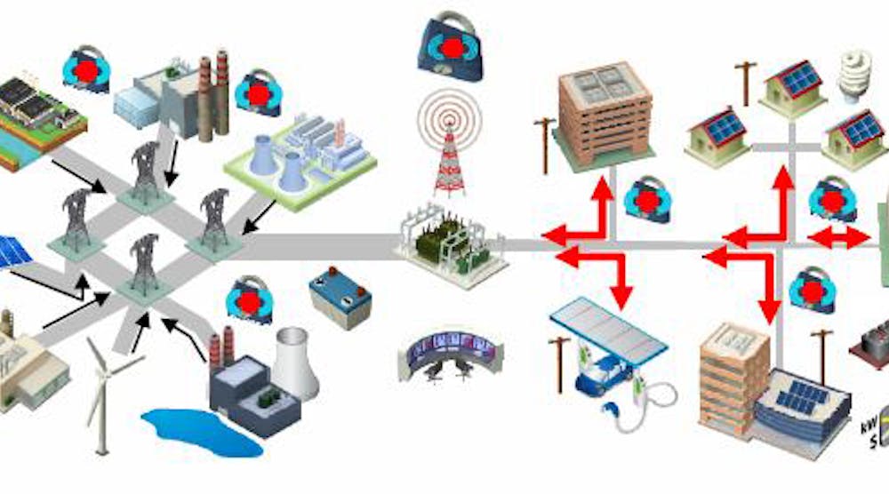 DOE Announces $40 Million for Grid Modernization Initiative | T&D World DOE Announces $40 Million for Grid Modernization Initiative | T&D World