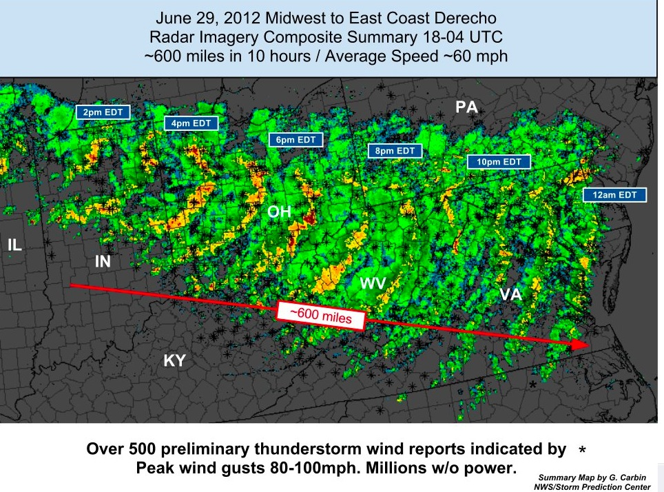 A Look Back: Five Years After Derecho Storm | TD World