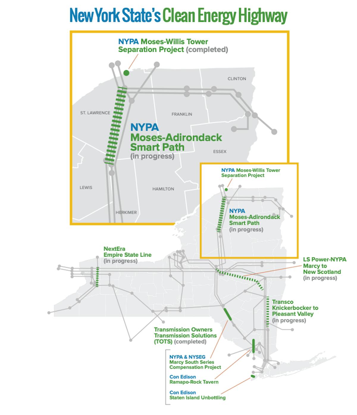 NYPA Board Approves $294 Million Contract for Transmission Rebuild | T ...