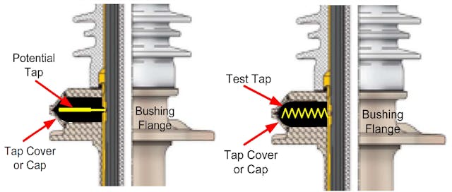 High-Voltage Transformer Bushing Assessment Is Critical | T&D World