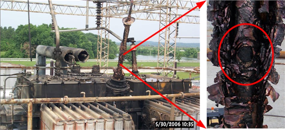 High-Voltage Transformer Bushing Assessment Is Critical | T&D World