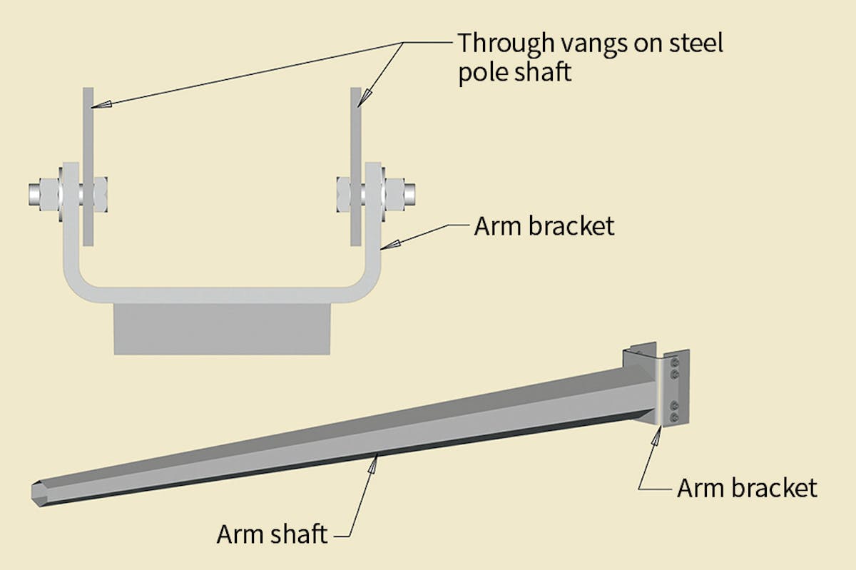 It Is Not Simple to Secure Steel Davit Arms | T&D World