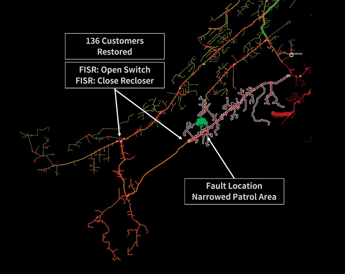 Alabama Power’s Distribution System Advancements | T&D World