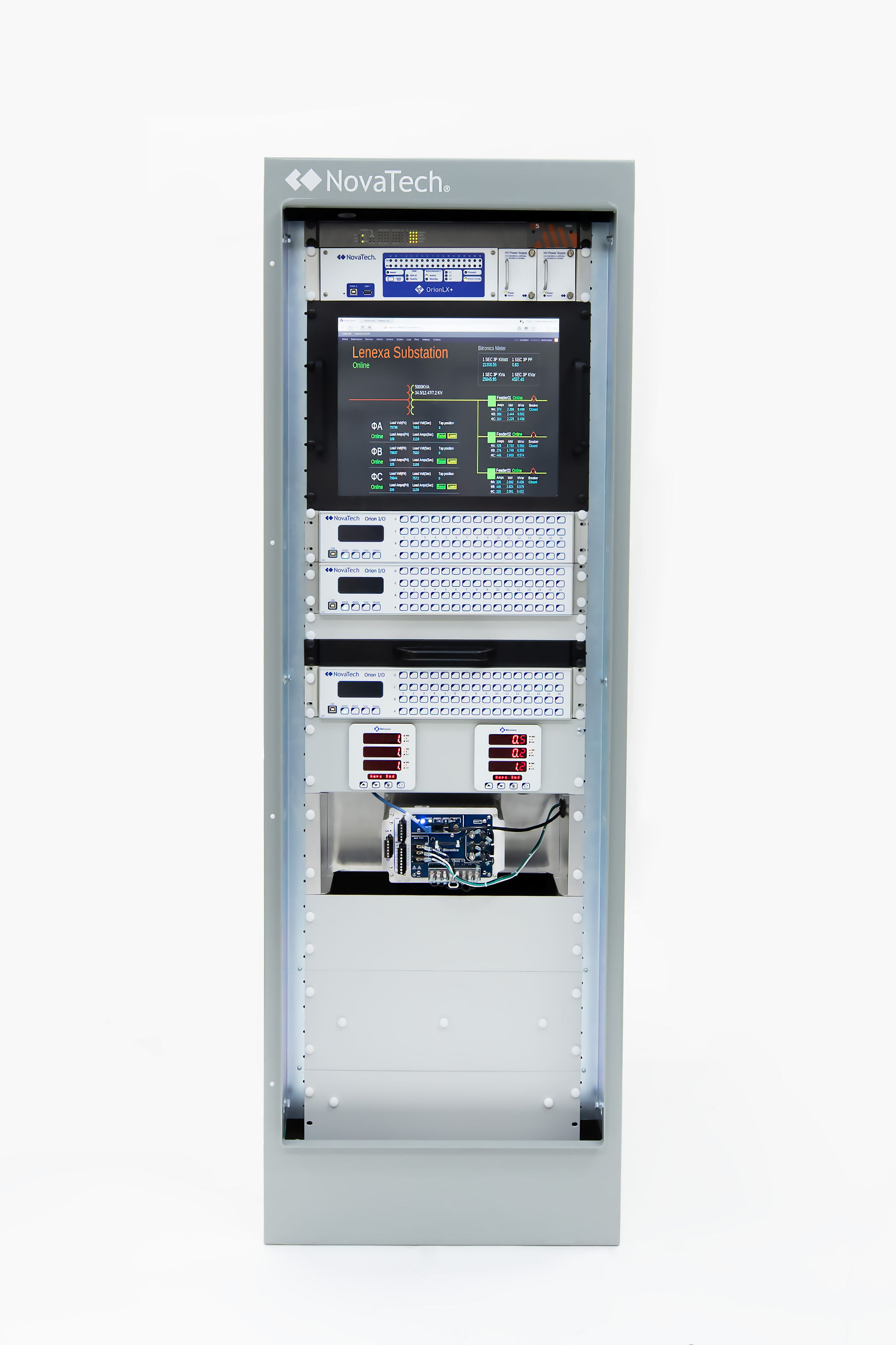 SCADA Implementation, Simplified | TD World