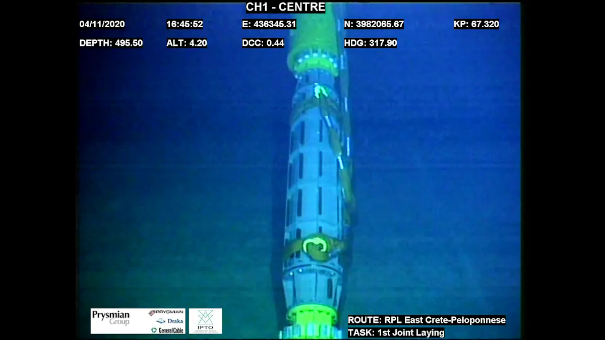 Submarine HV Cable Designed for Deepwater Applications | T&D World