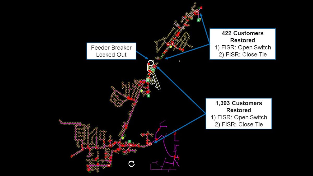 The Life and Impact of FISR and Fault Location at Alabama Power | T&D World