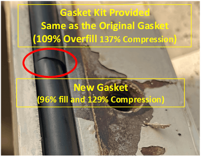 Low-Voltage Bushing Box and Low-Voltage Bushing Leaks Root Cause ...
