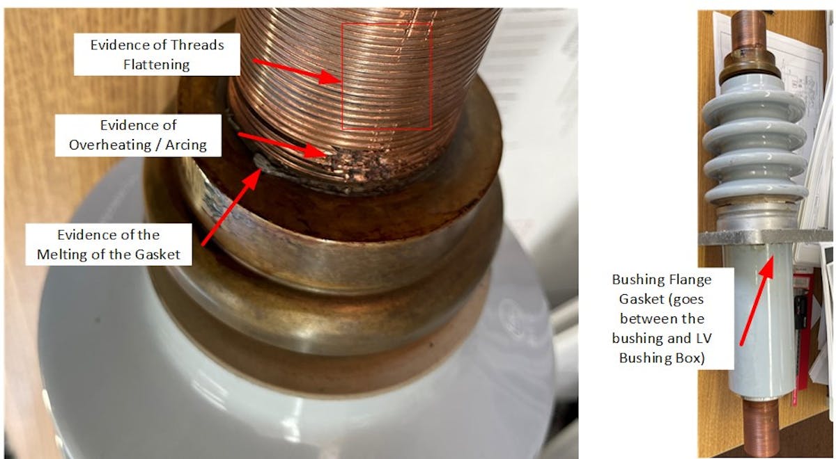 Low-Voltage Bushing Box and Low-Voltage Bushing Leaks Root Cause ...