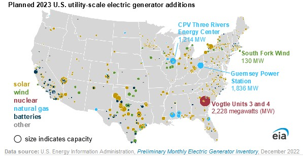 Us Energy Production Map