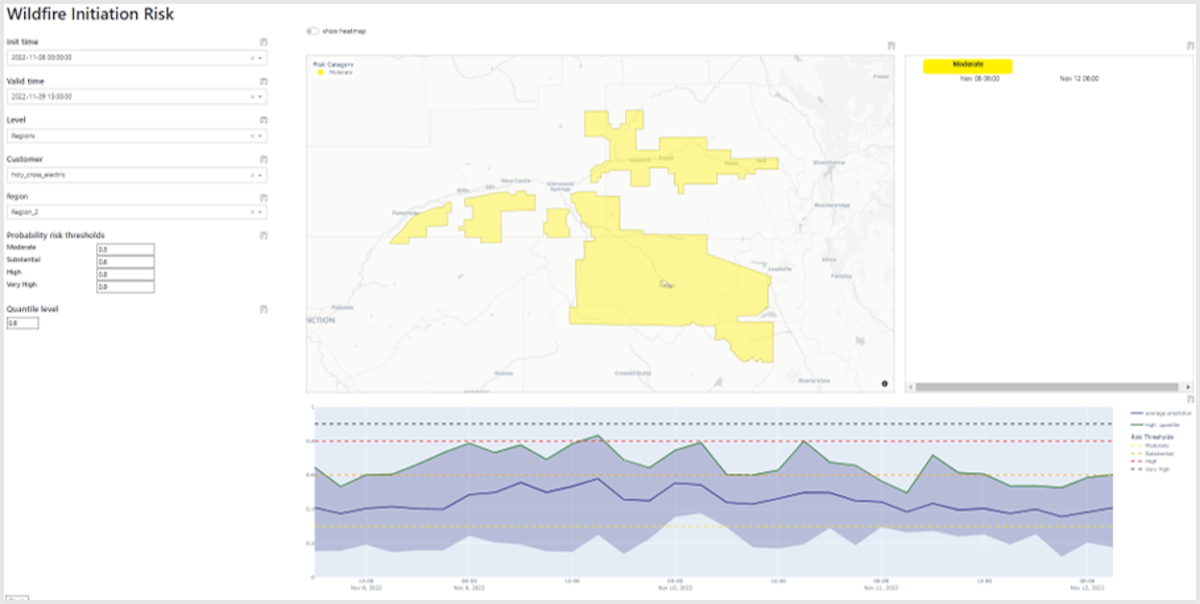 PG&E's Predictive Technology for Wildfire Prevention | T&D World