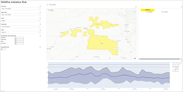 PG&E's Predictive Technology for Wildfire Prevention | T&D World