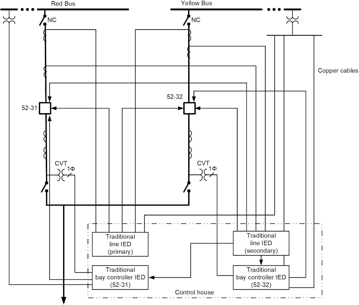 Point-to-Point Digital Secondary System Design for a Transmission ...