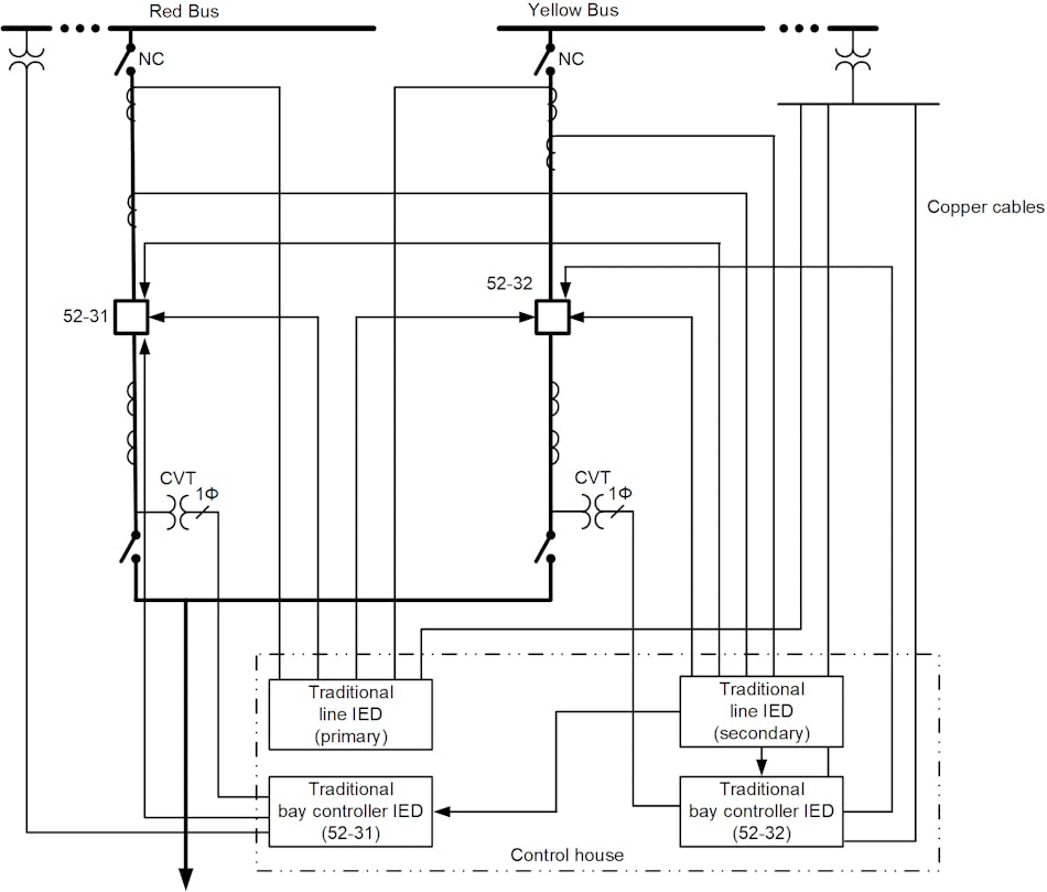 Point-to-Point Digital Secondary System Design for a Transmission ...