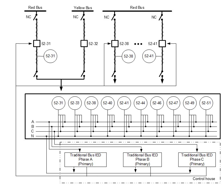 Point-to-Point Digital Secondary System Design for a Transmission ...