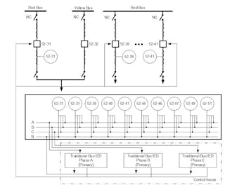 Point-to-Point Digital Secondary System Design for a Transmission ...