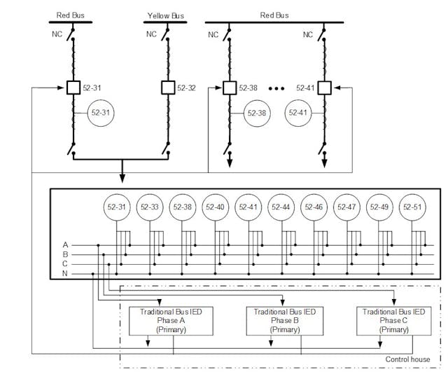 Point-to-Point Digital Secondary System Design for a Transmission ...