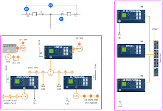 ComEd Uses IEC61850 Goose Messaging | T&D World