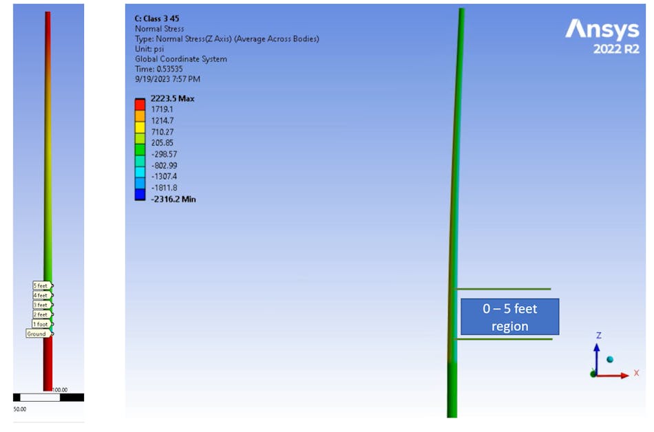NESC Progresses Power Grid Resiliency Overhead | T&D World