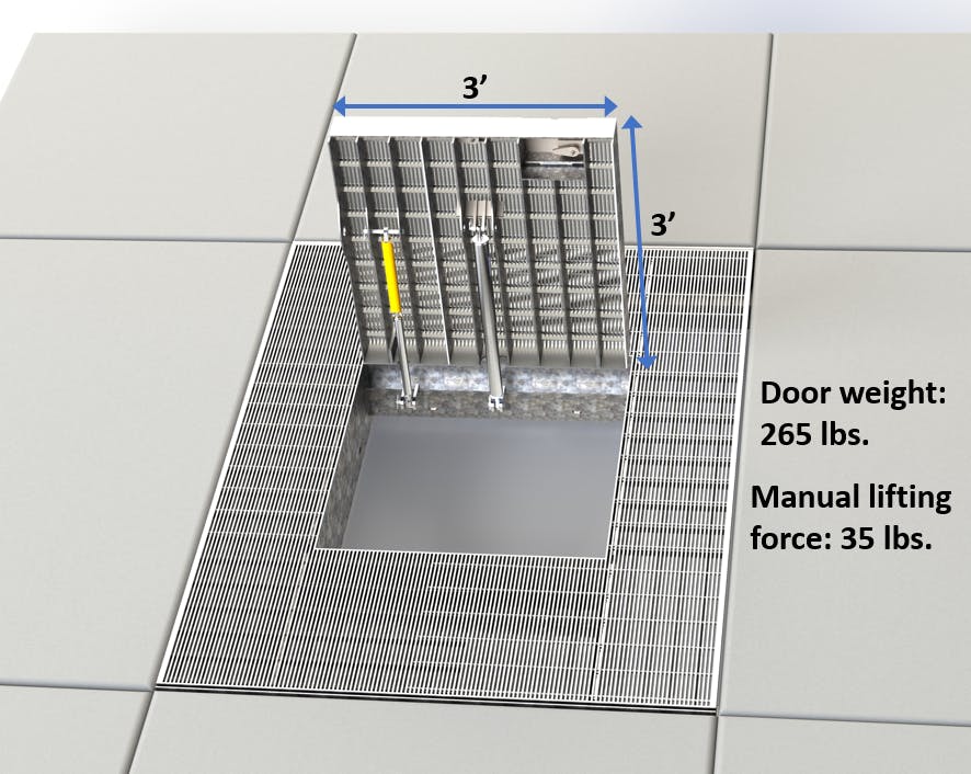 Push for Undergrounding Drives Advances in Vault Covers | T&D World